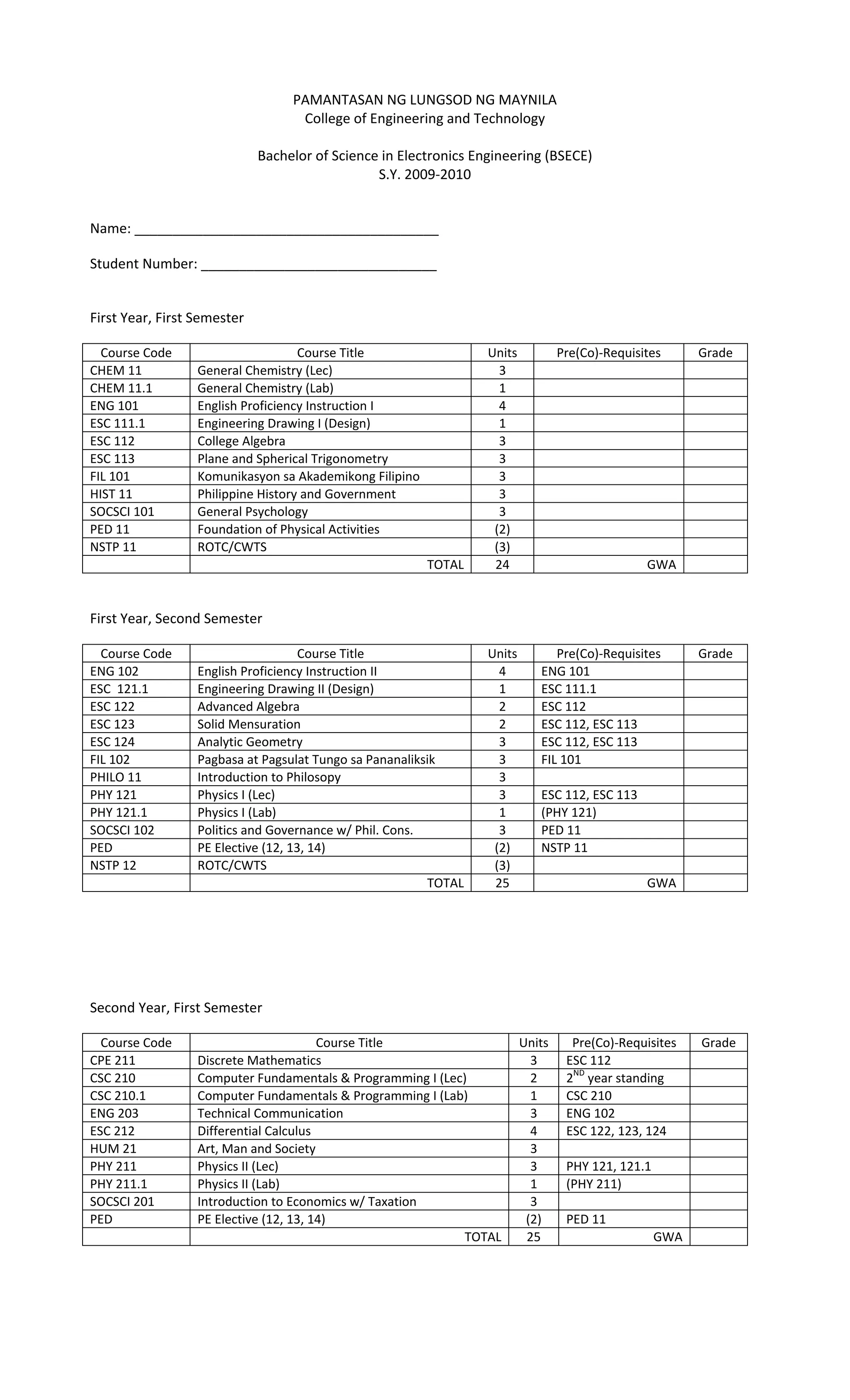 PLM ECE SY 09 10 course curriculum | PDF