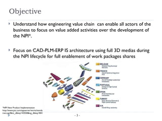 PLM - ERP integration | PPT