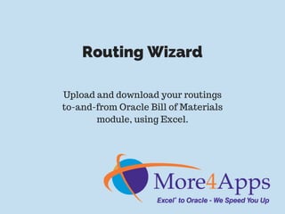 PLM Integrator Suite - More4apps | PPT