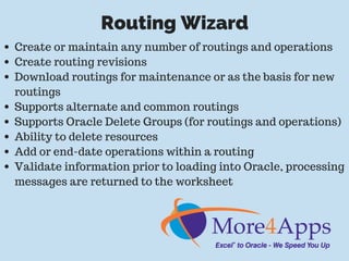 PLM Integrator Suite - More4apps | PPT