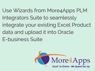PLM Integrator Suite - More4apps | PPT