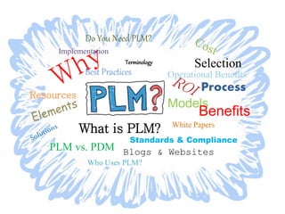 Plm intro | PPTX