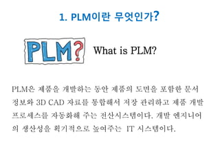 Plm intro | PPTX