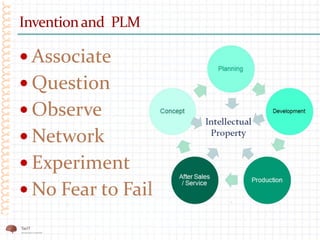 Presentation: PLM loves Innovation PI 2013 Berlin | PPT