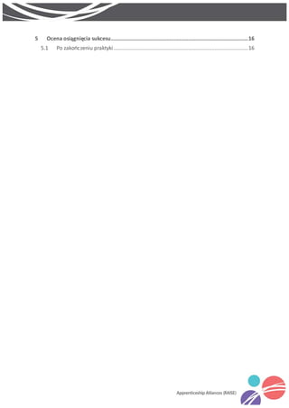 PL- Module 4 - Zatrudnij Swojego Pierwszego Praktykanta | DOCX