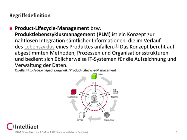 PLM Open Hours - PDM vs ERP - Was in welchem System