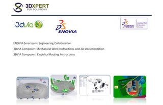 PLM Services Catalog | PDF