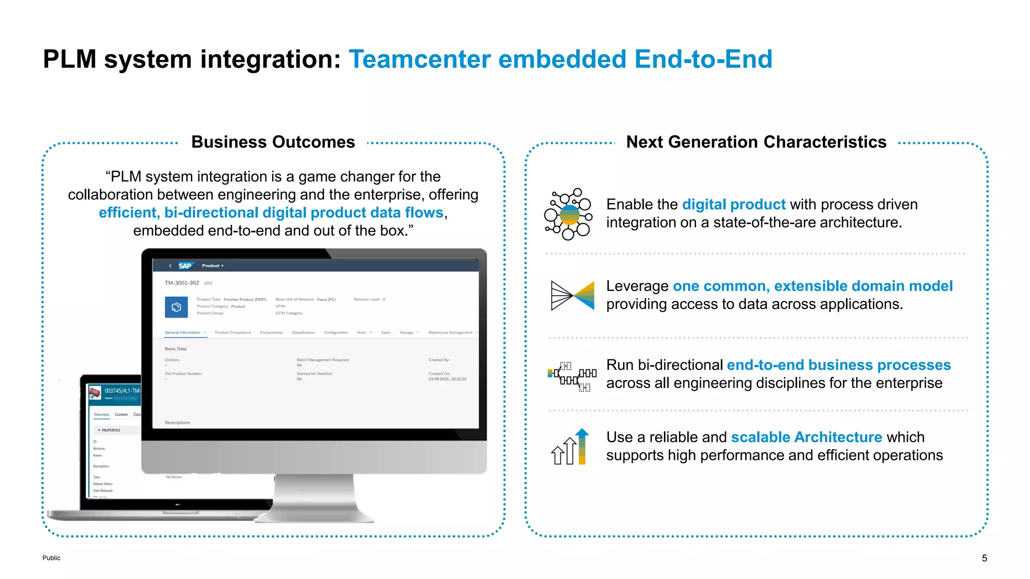 PLM System Integration with SAP S4HANA.pdf