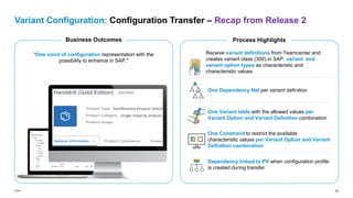 PLM System Integration with SAP S4HANA.pdf