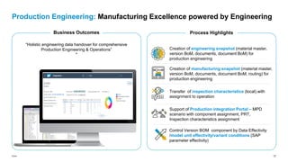 PLM System Integration with SAP S4HANA.pdf