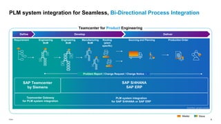 PLM System Integration with SAP S4HANA.pdf
