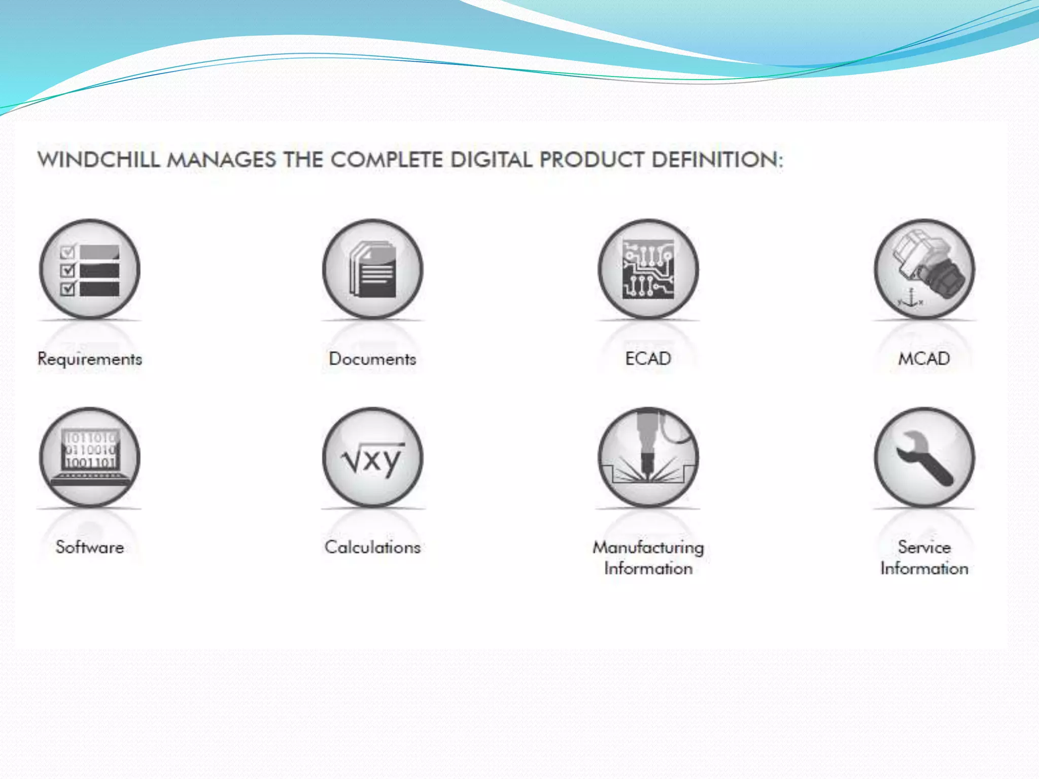 Plm & windchill | PPTX