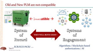 Pl mx 2018 hamburg plm transformation and digitization | PDF