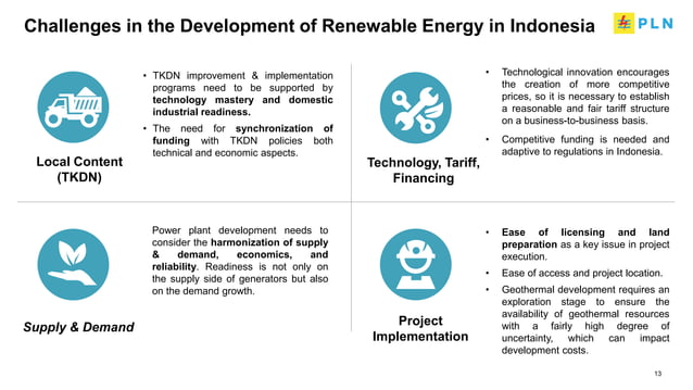 PLN - Renewable Energy Development Strategy RUPTL 2021-2030 (MKI).pdf