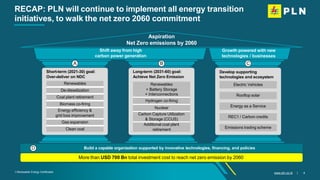 PLN - Renewable Energy Development Strategy RUPTL 2021-2030 (MKI).pdf