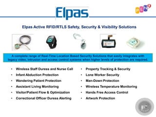 Pln9 product presentation | PPT