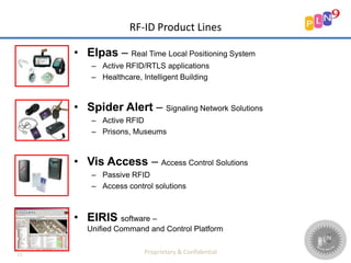 Pln9 product presentation | PPT