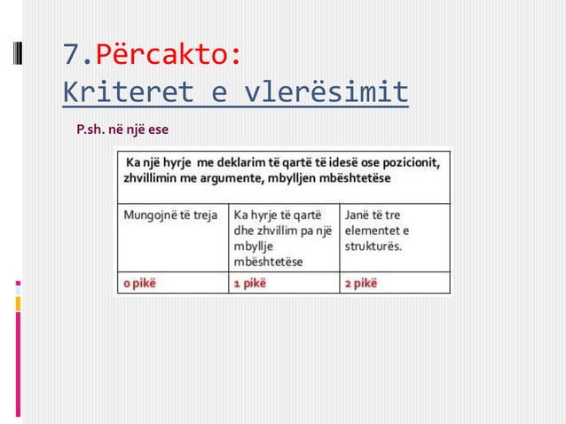 Planifikimi ditor bazuar ne kompetenca | PPTX