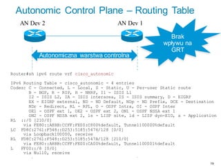 PLNOG 13: Piotr Jabłoński: First Steps in Autonomic Networking | PDF | Technology & Computing
