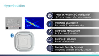 PLNOG15: Find the location of your superhero with 802.11 - Sebastian ...