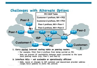 PLNOG 4: Klaudiusz Staniek - Efficient Technique for Enforcing Internet ...