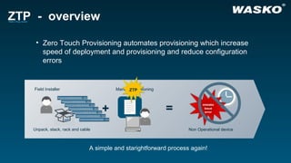 PLNOG16: ZTP – Zero Touch Provisioning in use, Marek Plaza | PPT