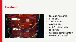 PLNOG16: Netflix Open Connect is the Netflix proprietary CDN, Nina ...