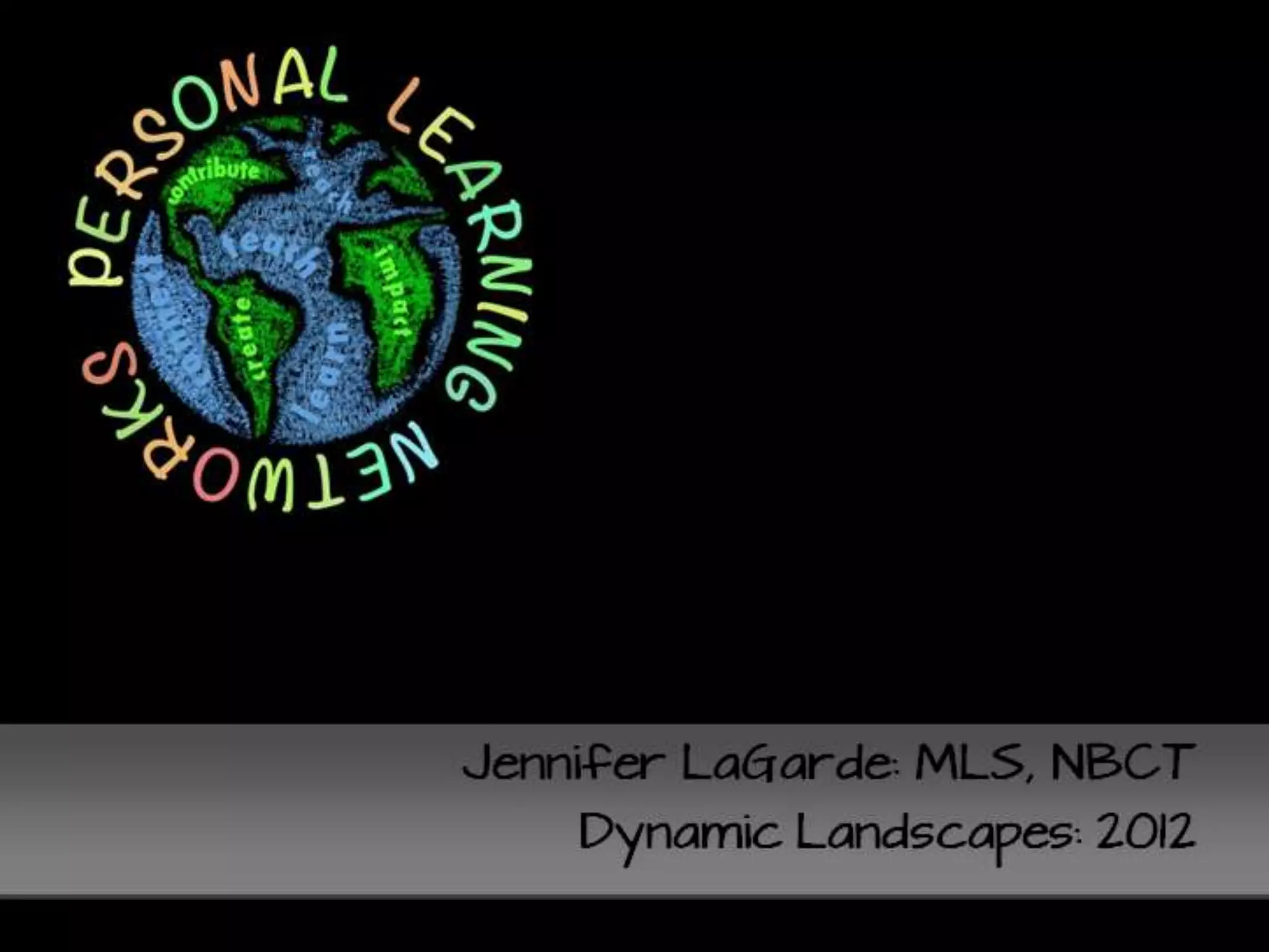 Developing a Personal Learning Network | PPT