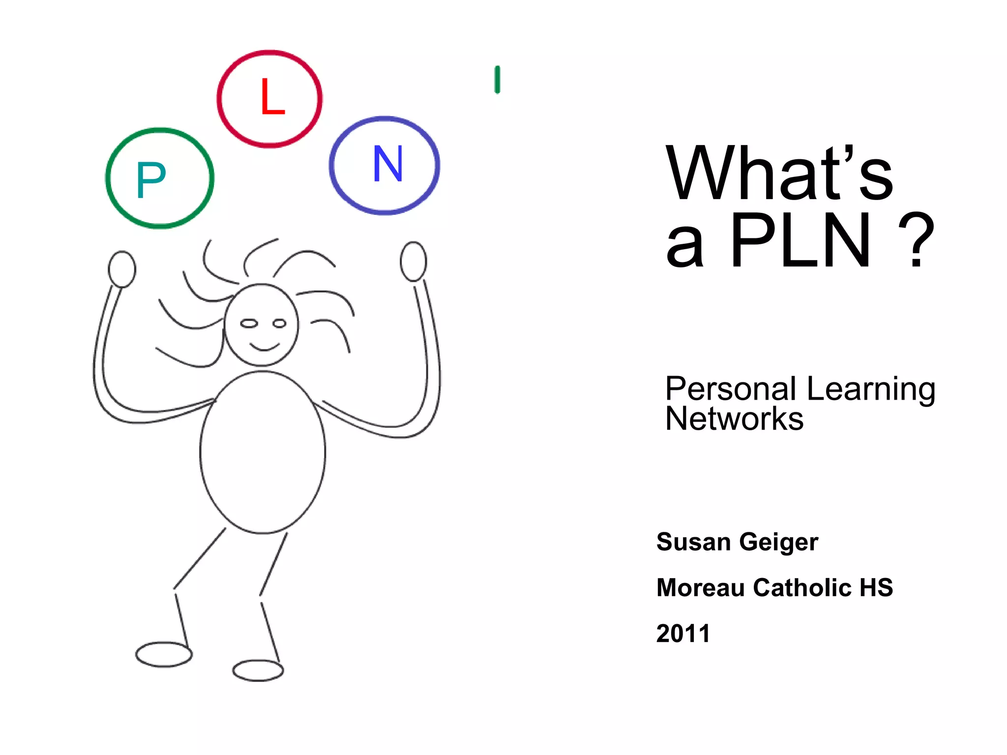 What's a PLN ? | PPT