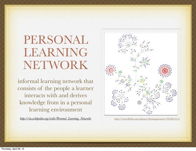 Personal Learning Networks | PDF