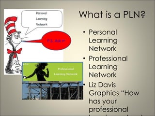 Pln presentation | PPT