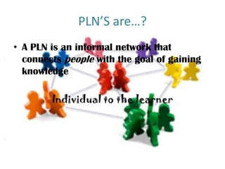 PLN Rachel Crowe | PPT