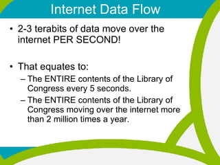Creating a PLN | PPS