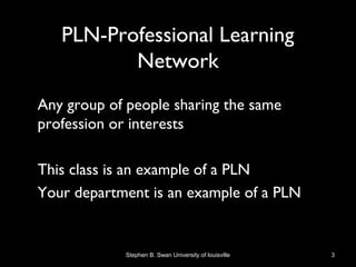 PLN Creation for K12 Teachers | PPT
