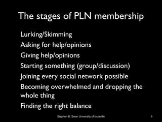 PLN Creation for K12 Teachers | PPT