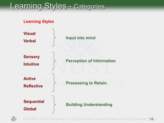 Lec 6 learning styles | PPT