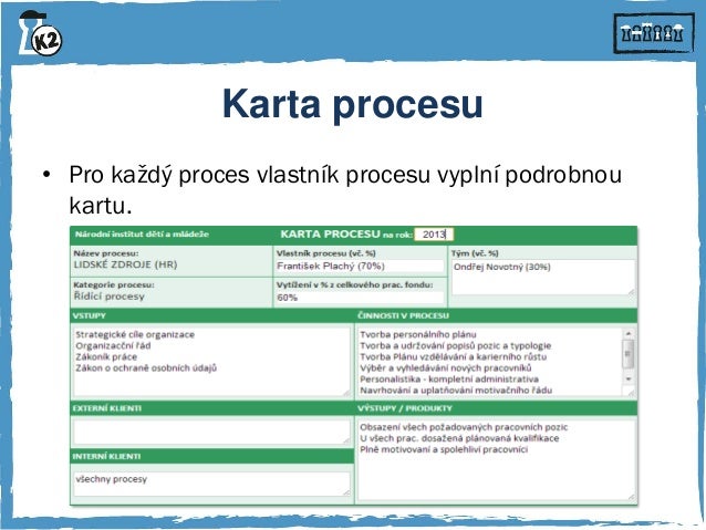 Příloha 1 online systém olina
