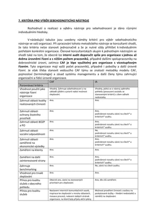 Příloha 2 metodický list pro výběr sehodnotícího nástroje | PDF