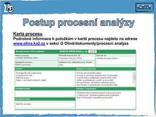 Příloha 3 prezentace procesní analýza | PDF