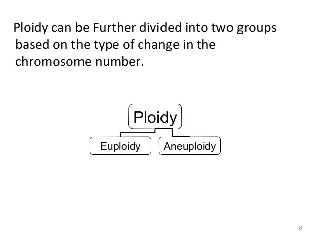 Ploidy presentation