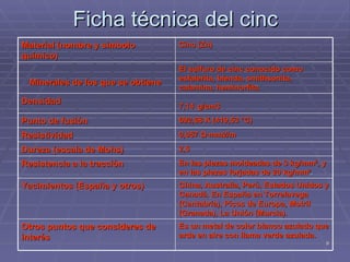 Materiales: Plomo Y Cinc | PPT