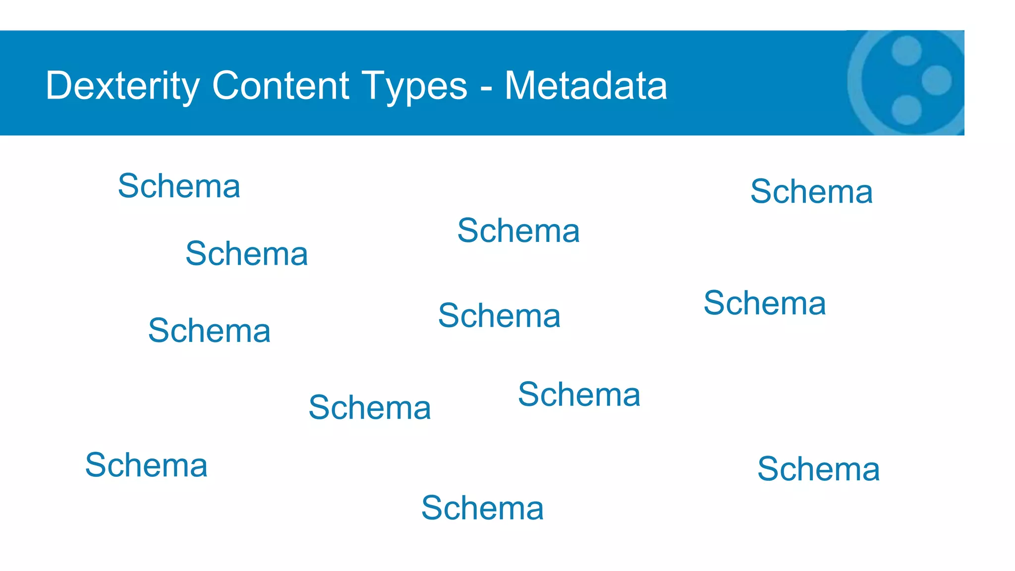 Plone 6 / Volto Dexterity Content Types - Schema & Layout | PPTX