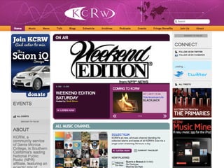 Designing for a Strange CMS | PDF
