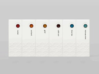 Ploom: Visual Design | PDF