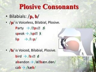 Plosives | PPTX