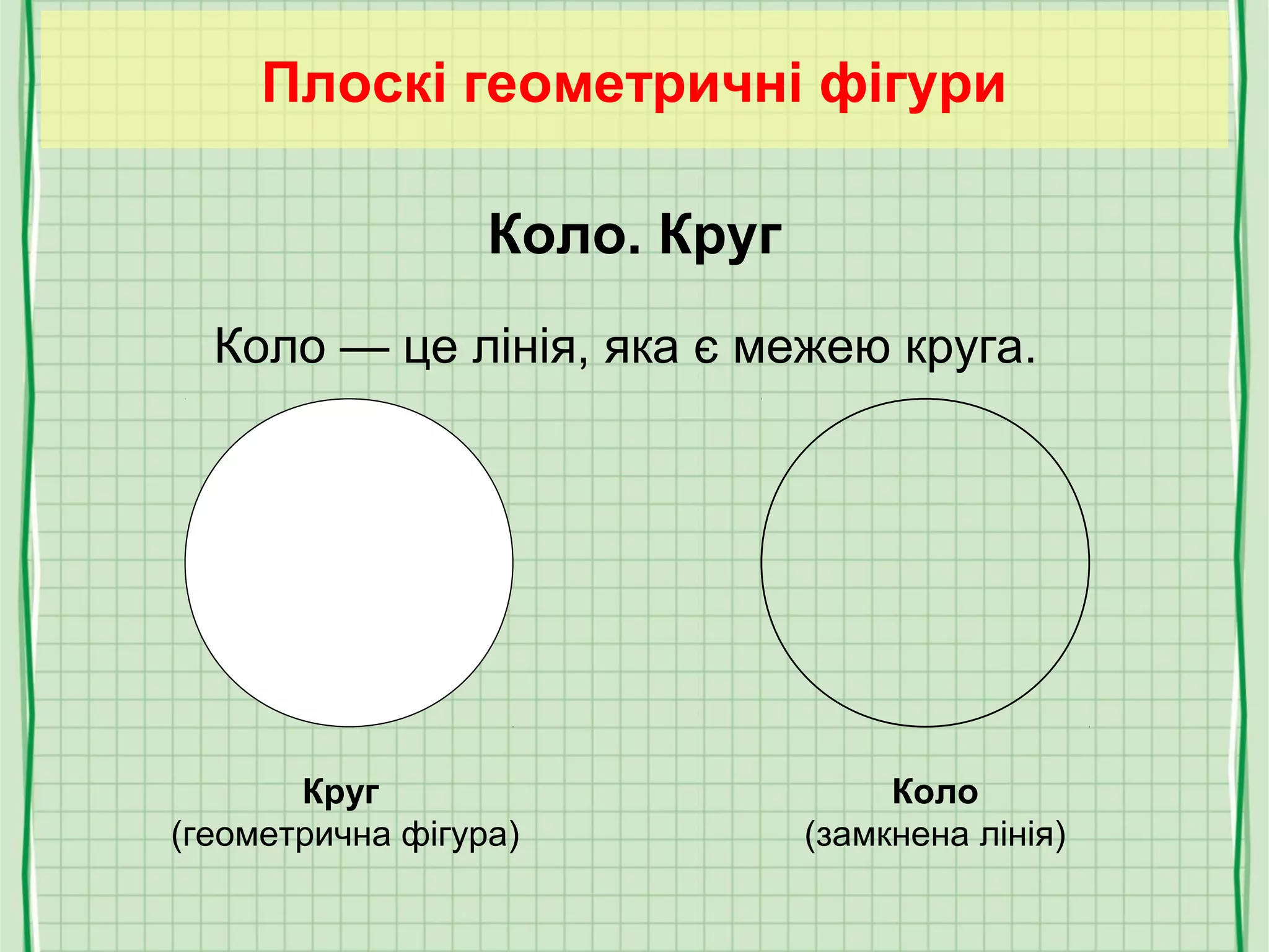 Ploski geometrichni figuri | PPT