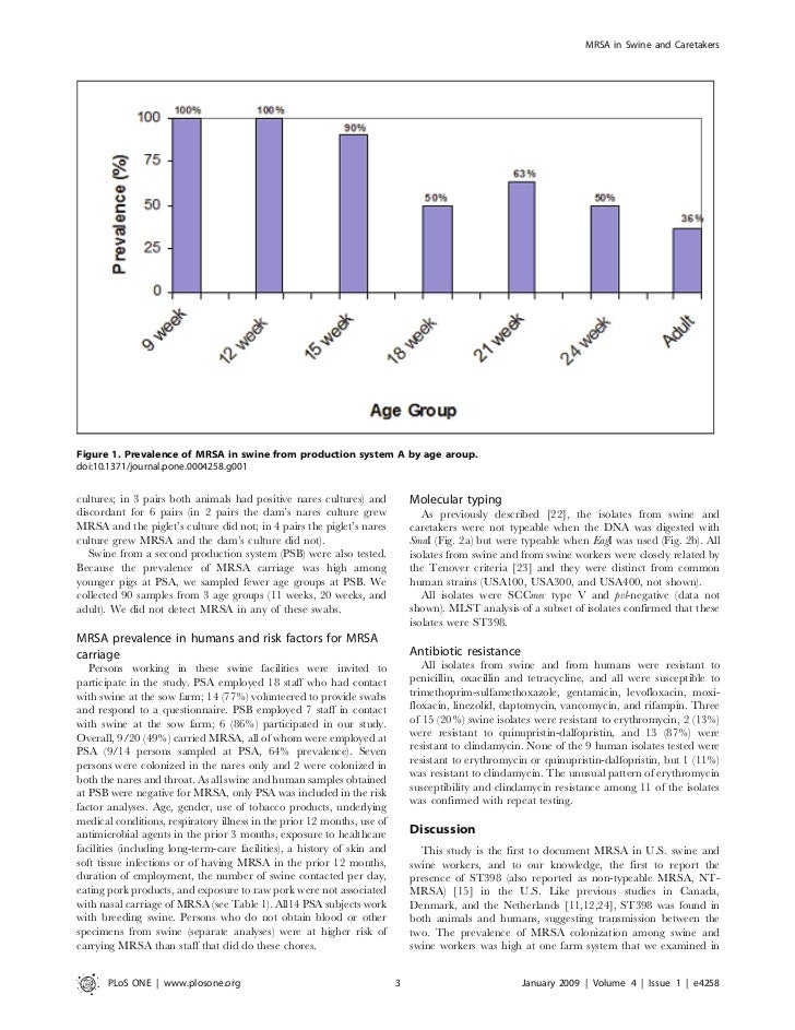 PLoS One MRSA paper
