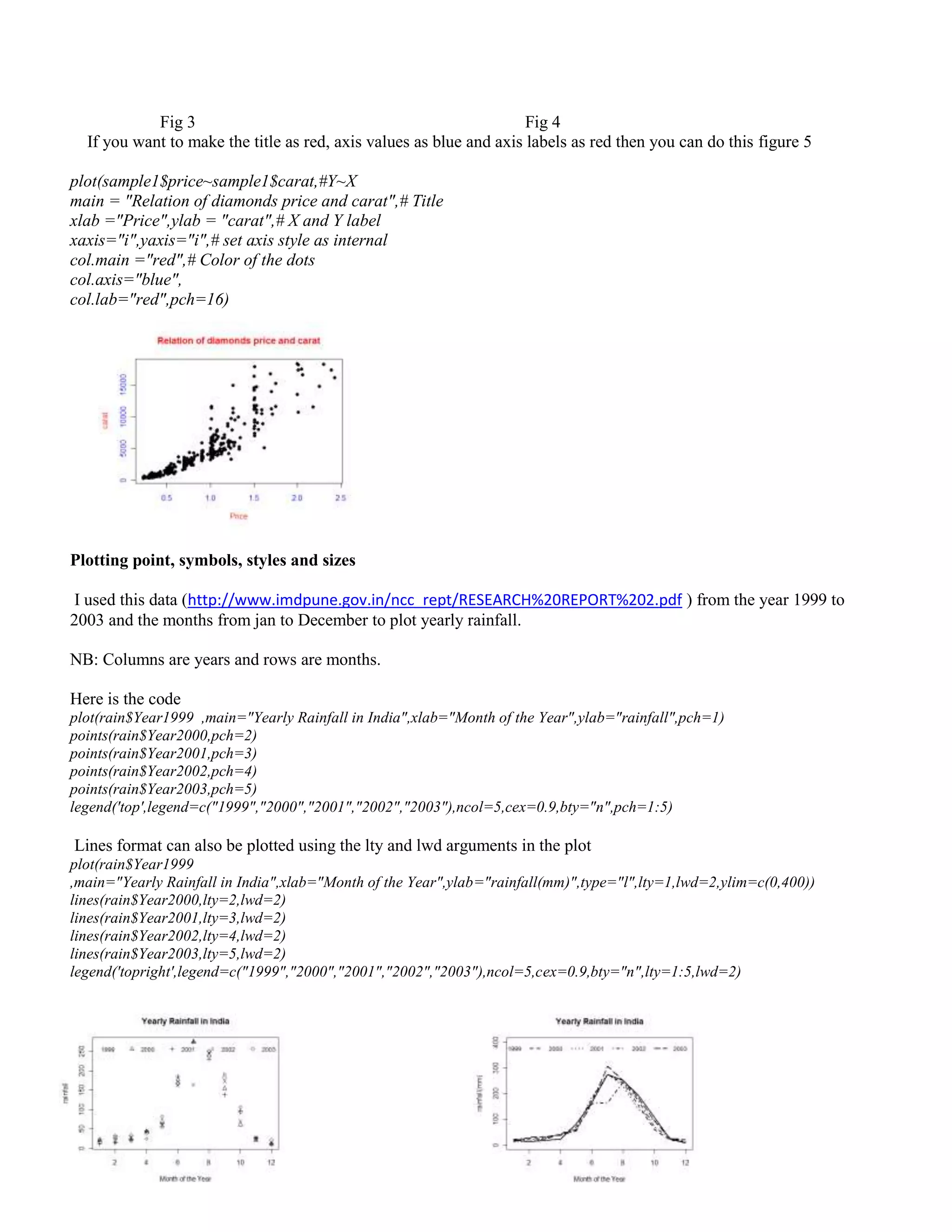 R scatter plots | DOCX | Science