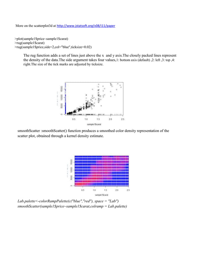 R scatter plots | DOCX | Science