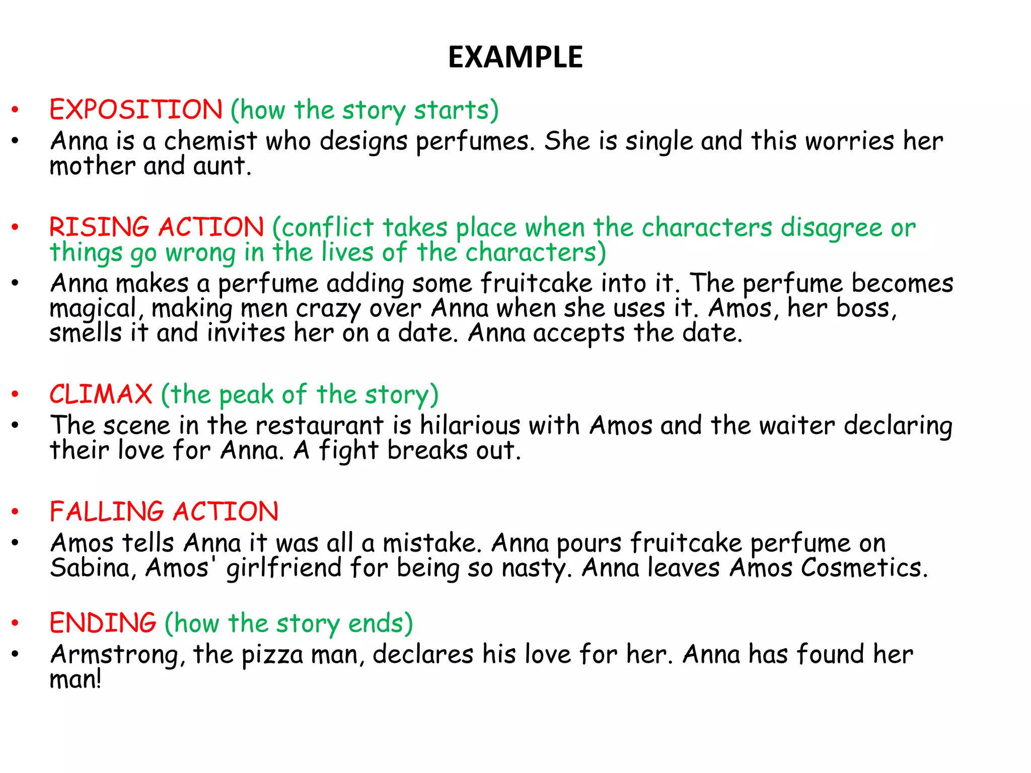 Writing Narrative Essay Plot PPT